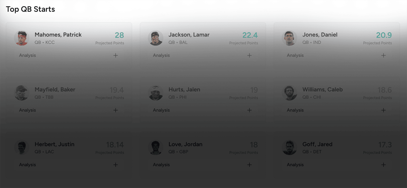 Fantasy Football Start Sit Advice - Start Bench Tool